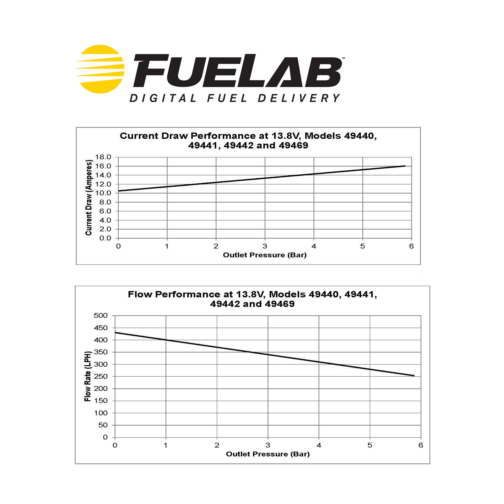 Buy CFC Unit for ATL fuel cells - Competition Fuel Cell Unit, Complete ...